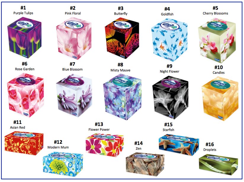 White Cloud FREE Facial Tissue Coupon + 4-Hour Prize Giveaway! (5 ...