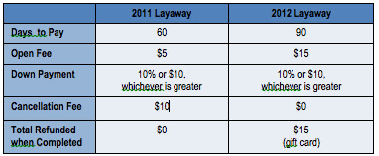 Walmart Holiday Layaway 2012 - Deal Seeking Mom