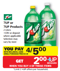 7-Up 2 Liter $0.50 at Rite Aid - Deal Seeking Mom